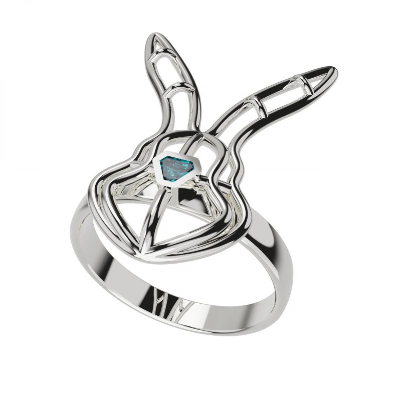 On the Hunt for Easter Jewelry? » JewelryThis : Custom Jewelry