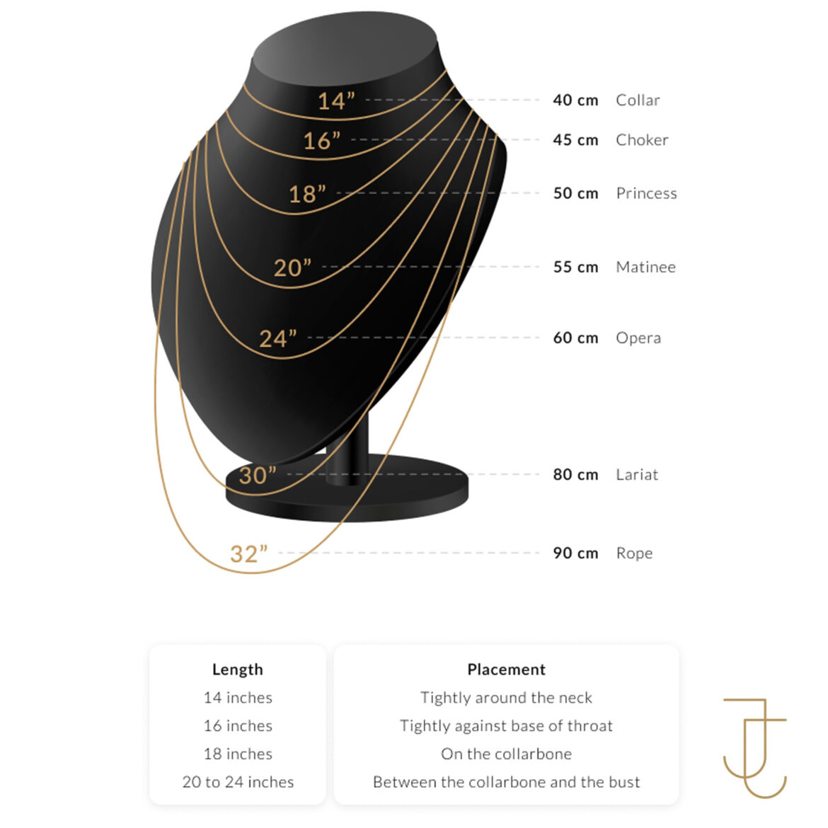 How to choose the right chain length for 5 different necklines ...