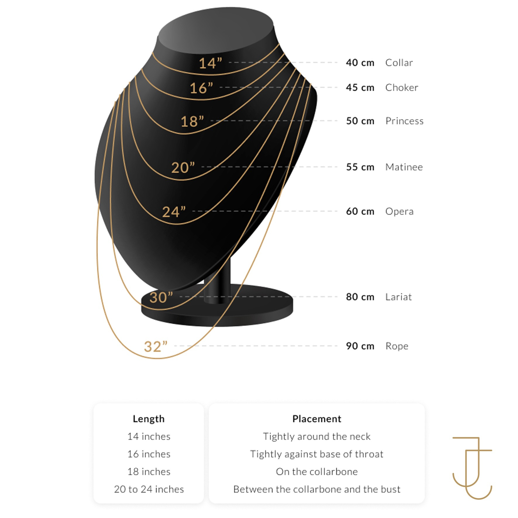 How to choose the right chain length for 5 different necklines ...